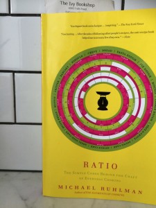 Book Review: Ratio By Michael Ruhlman – Charm City Edibles
